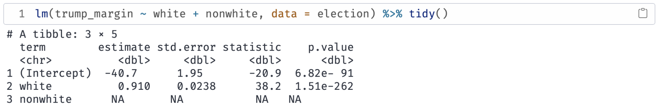 EC 320 - Intro. Econometrics – Multiple Variable Regression Analysis