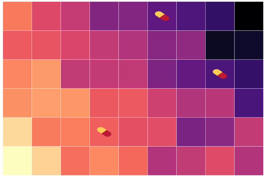Ec 320 Intro Econometrics Fundamental Problem Of Causal Inference